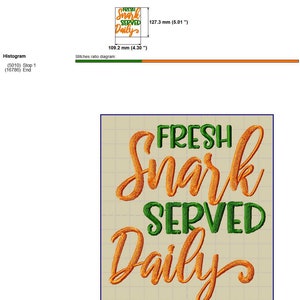 Snarky Machine Embroidery Designs for Kitchen Towels, Hilarious Cook ...