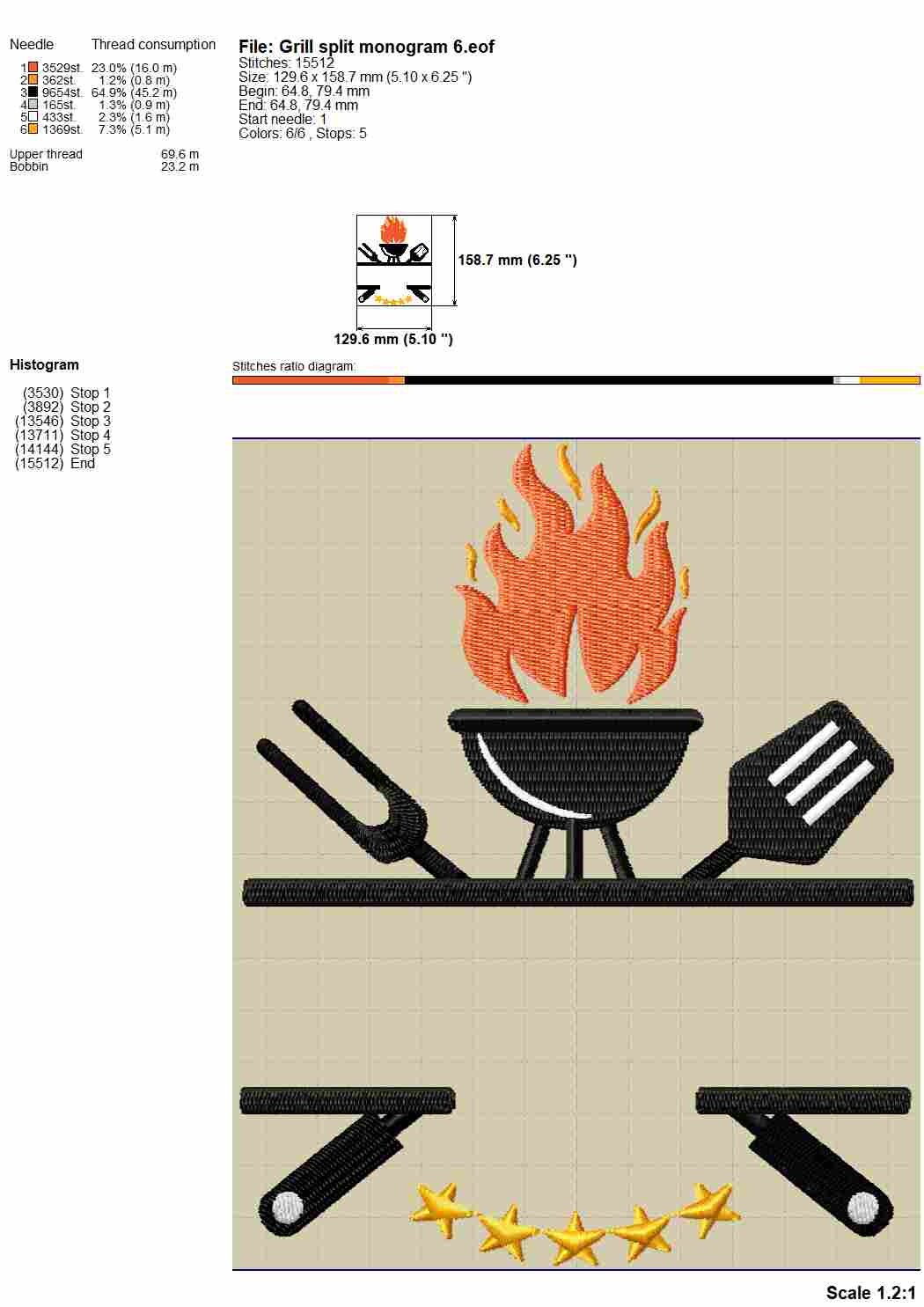Grill Split Machine Embroidery Design: BBQ Pattern for Towels and ...