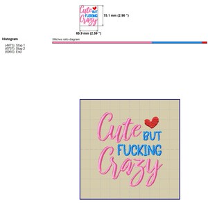 Rude Machine Embroidery Designs, Snarky Embroidery Patterns, Adult ...