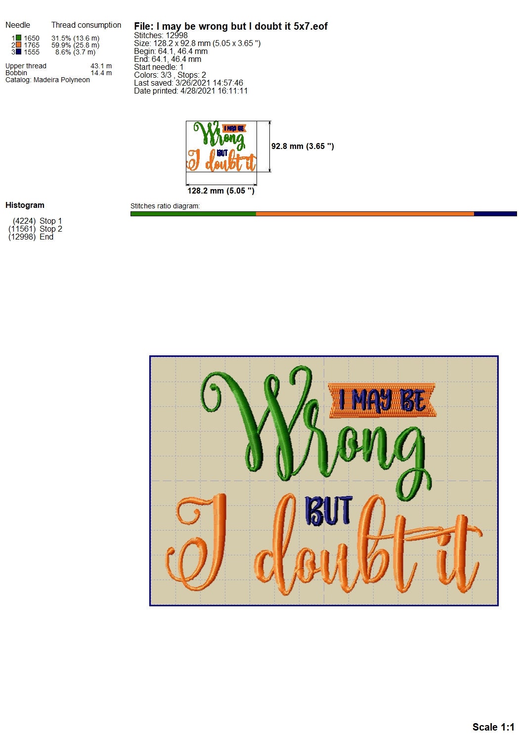 Snarky Machine Embroidery Patterns Funny Embroidery Designs - Etsy