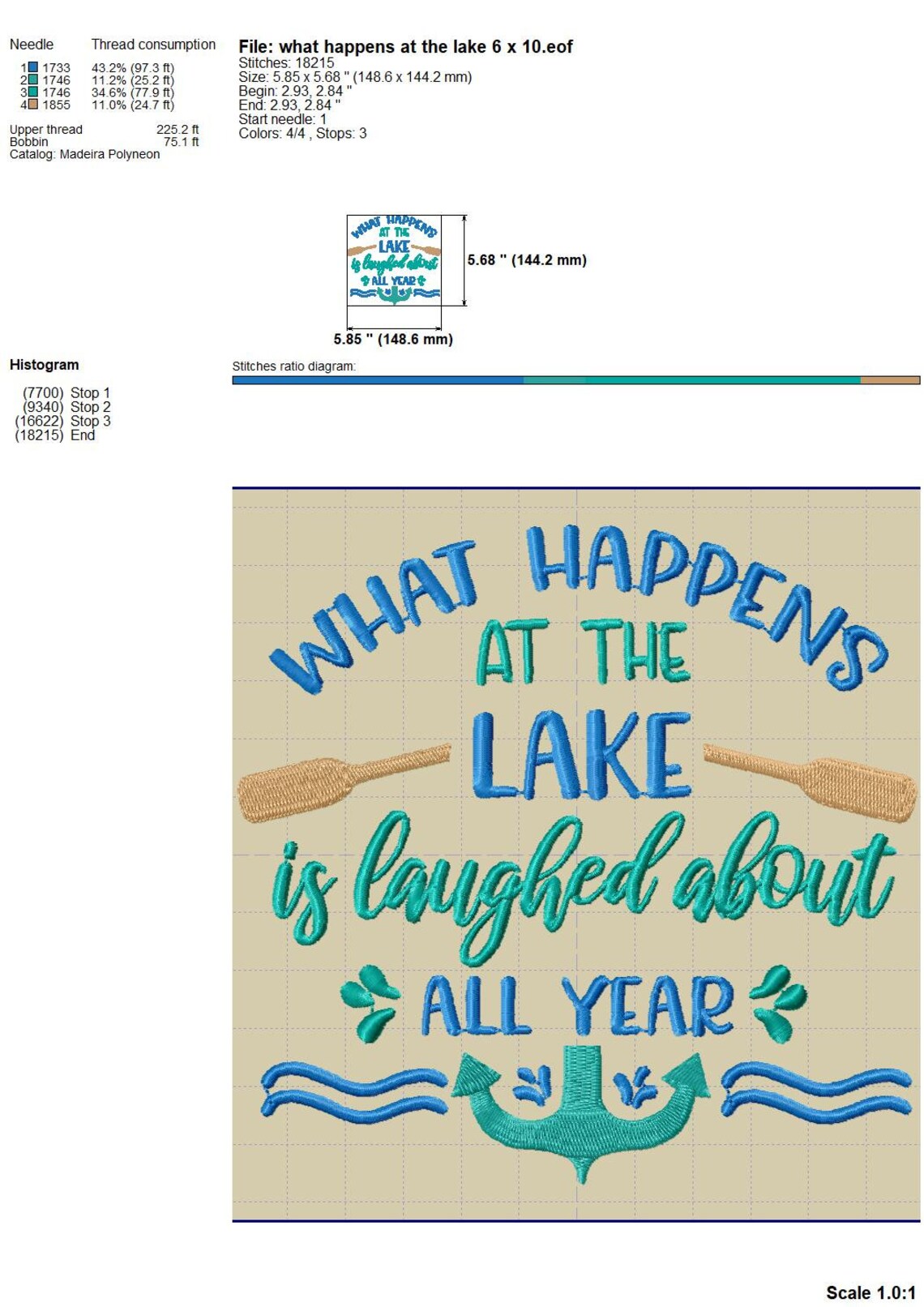 What Happens at the Lake Machine Embroidery Designs Lake - Etsy