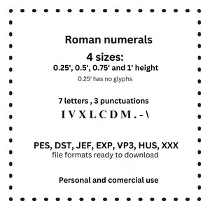 Roman Numeral Machine Embroidery Designs: Custom Dates (digital Files ...