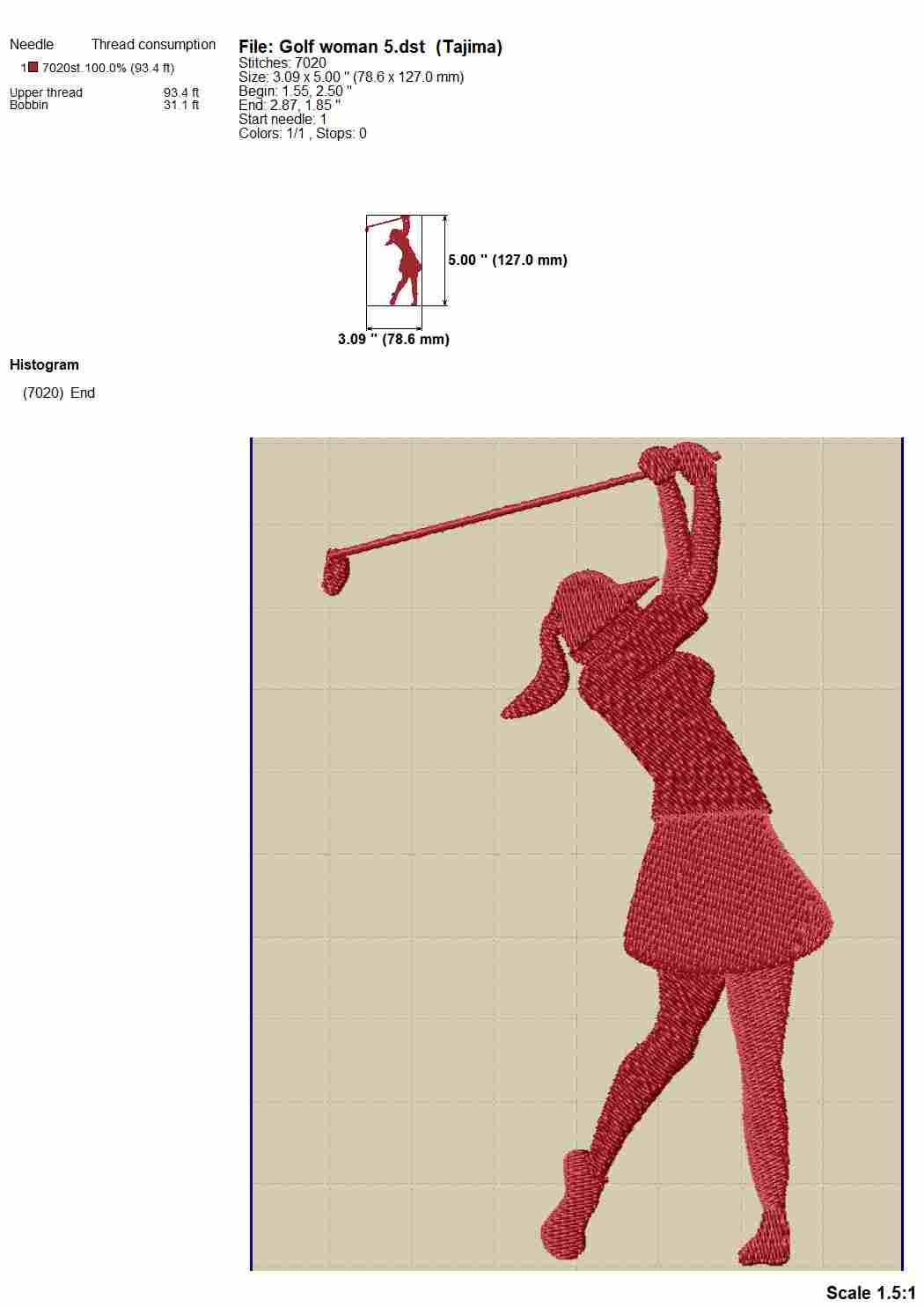 Lady Golf Embroidery Designs at Alexander Jarrett blog