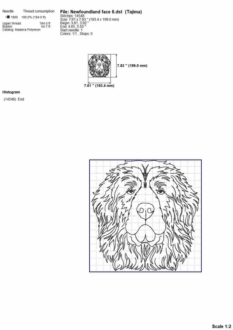 Newfoundland Dog Face Machine Embroidery Design Outline, Backstitch Run ...