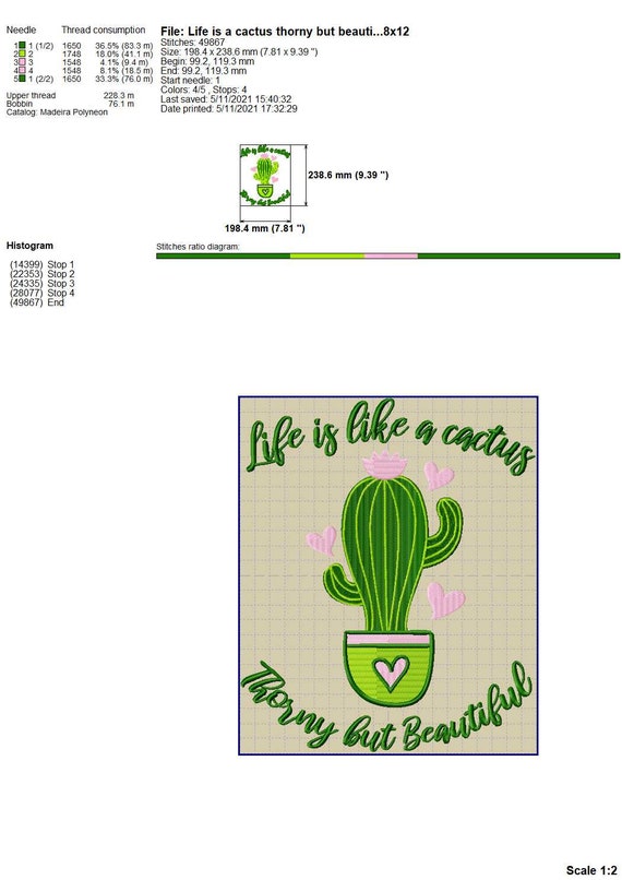 Craft Supplies & Tools Succulent Embroidery Pes Files Snarky Embroidery ...
