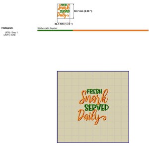 Snarky Machine Embroidery Designs for Kitchen Towels, Hilarious Cook ...