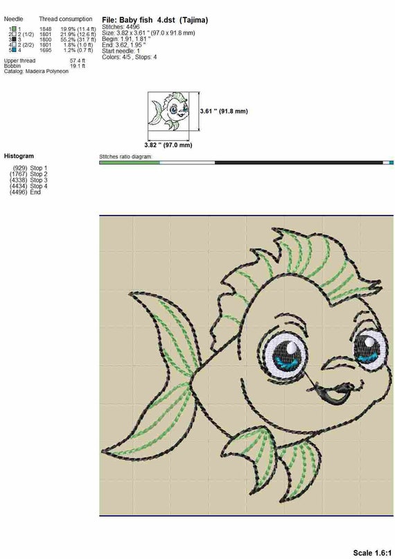 Cute Baby Fish Cartoon