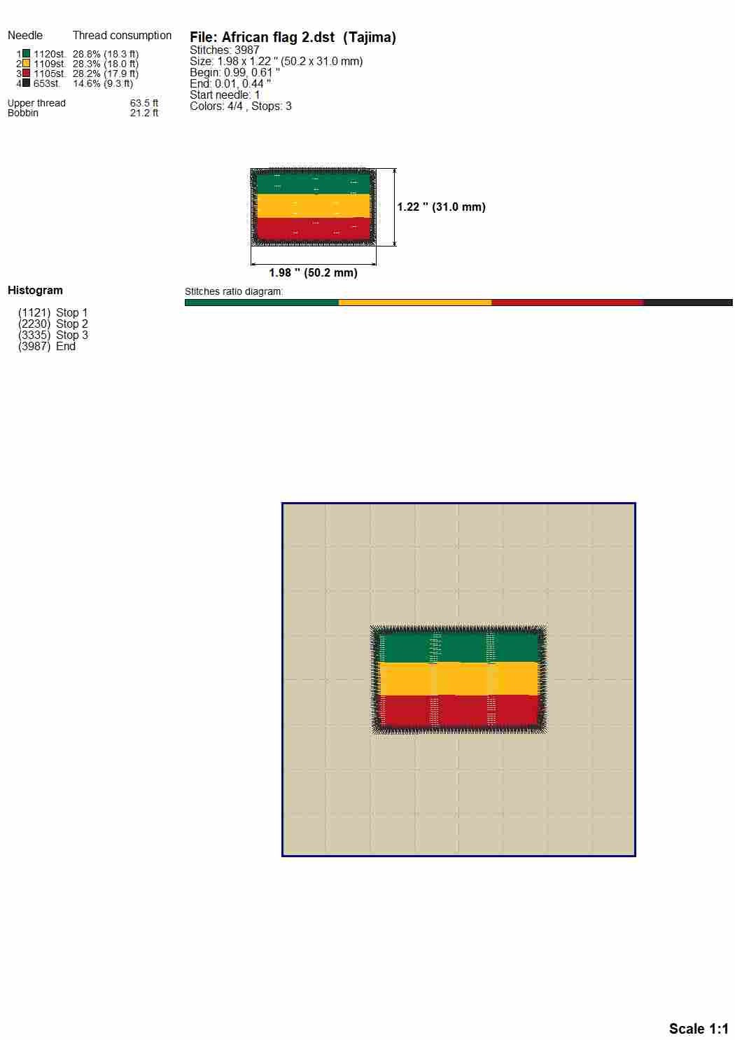 African Flag Machine Embroidery Designs 7 Sizes - Etsy
