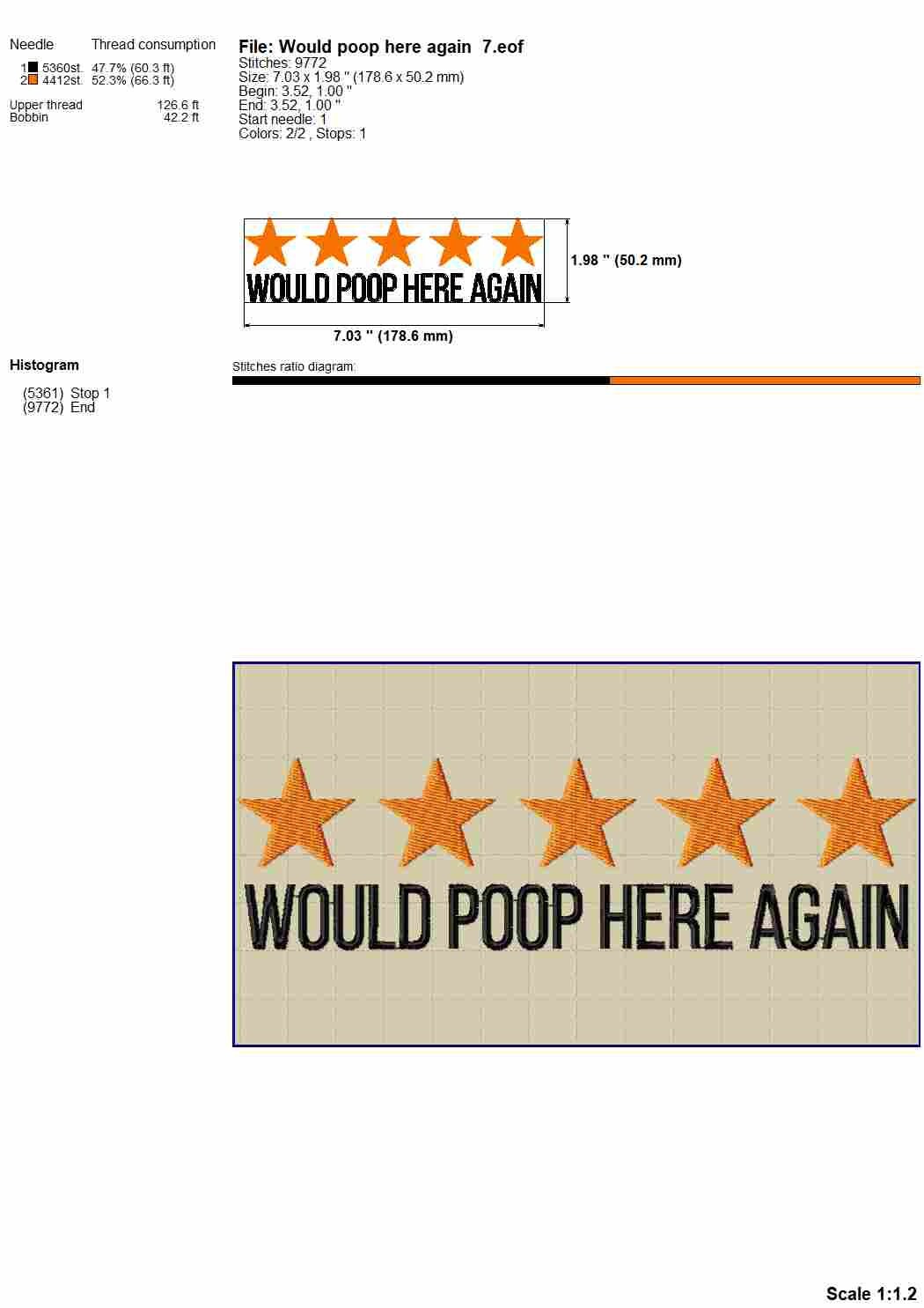 Toilet Rating Machine Embroidery Designs Funny Bathroom | Etsy