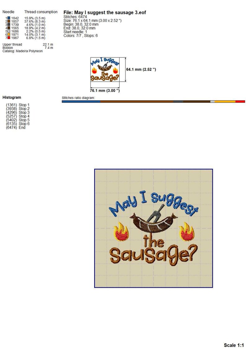 Rude BBQ Machine Embroidery Design, Adult Humor Grill Patterns: 6 Sizes ...