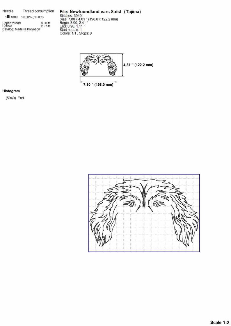 Newfoundland Dog Ears Machine Embroidery Design: Multiple Sizes ...