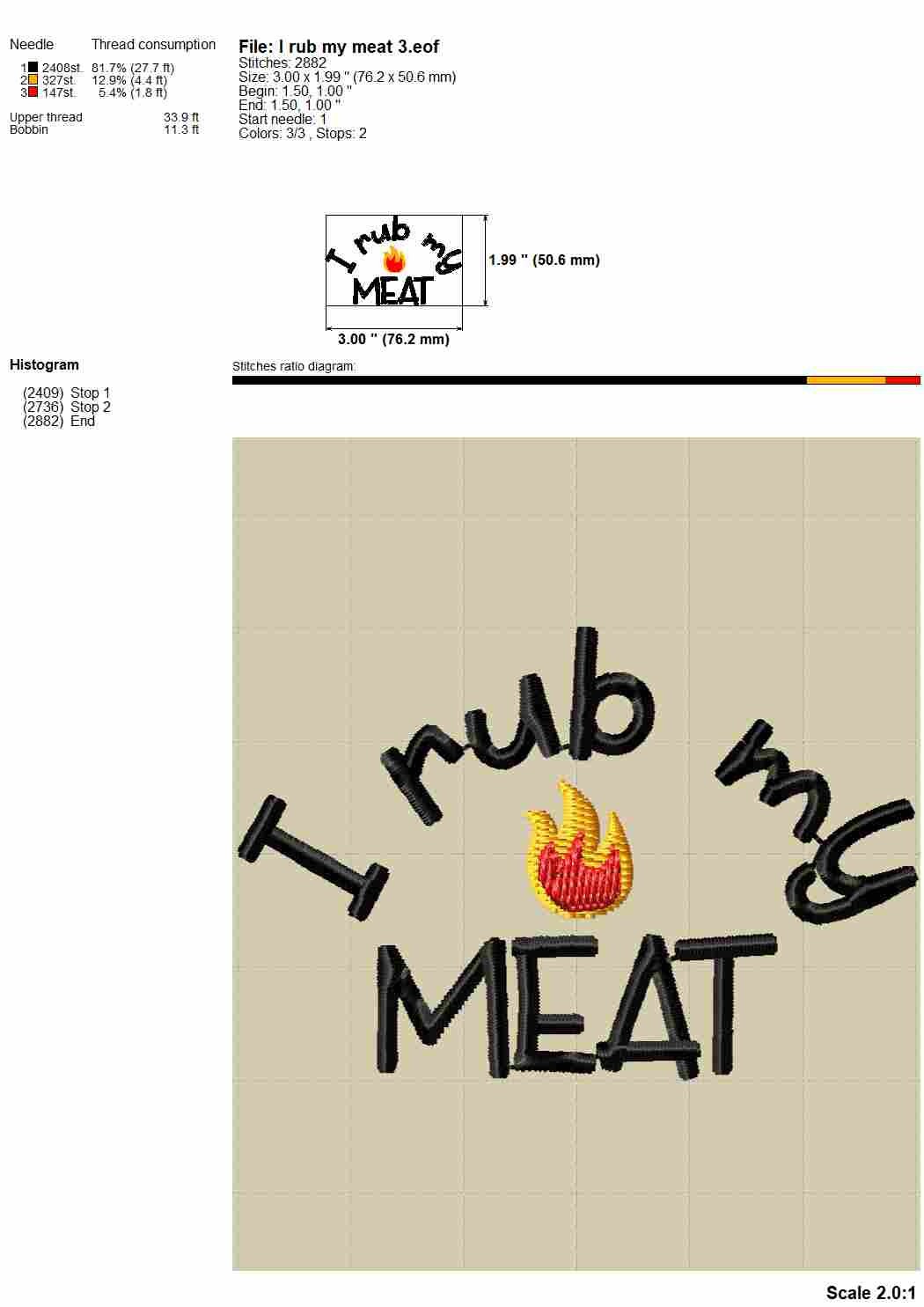 Funny Men Aprons Machine Embroidery Designs Cooking - Etsy