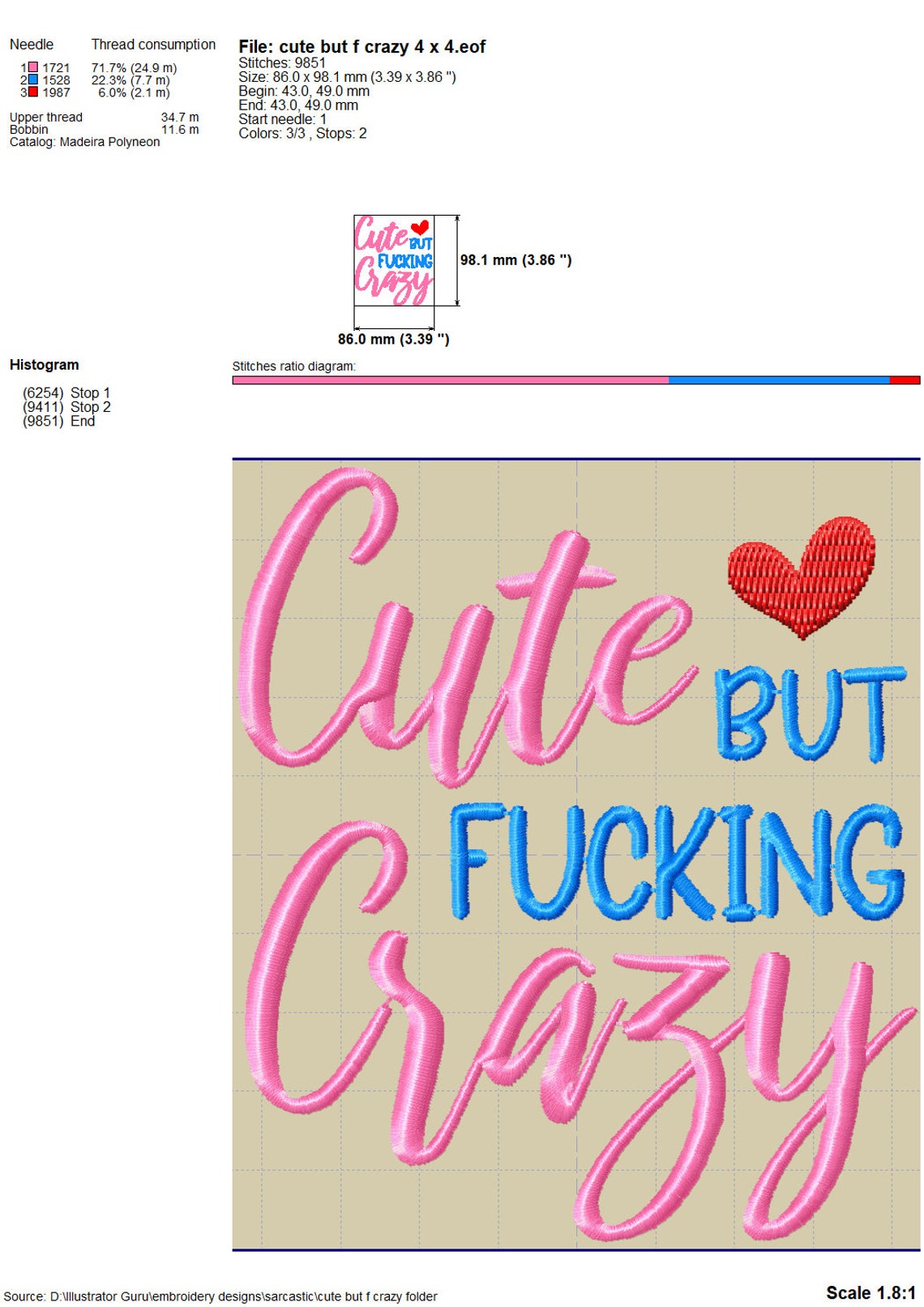 Rude Machine Embroidery Designs Snarky Embroidery Patterns | Etsy