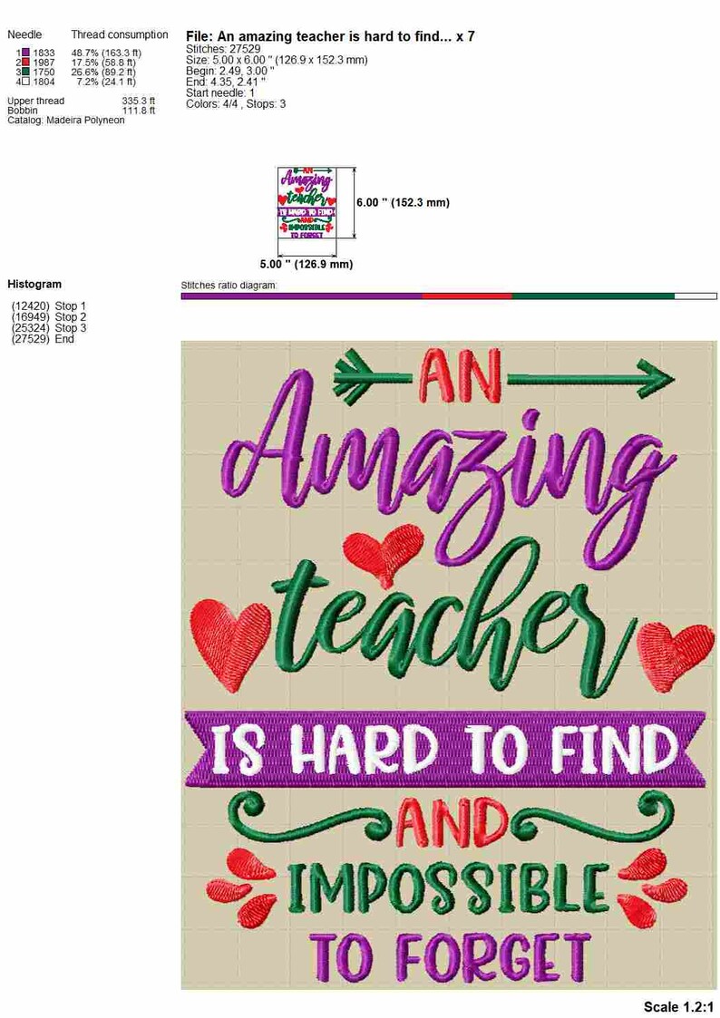 Teacher Appreciation Machine Embroidery Designs Teacher | Etsy