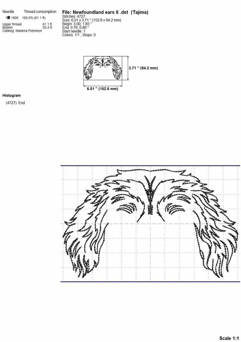 Newfoundland Dog Ears Machine Embroidery Design: Multiple Sizes ...
