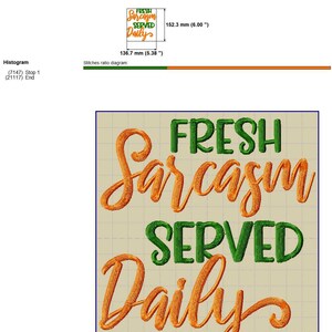 Kitchen Sarcasm Embroidery Design: Funny Sayings (machine Files) - Etsy