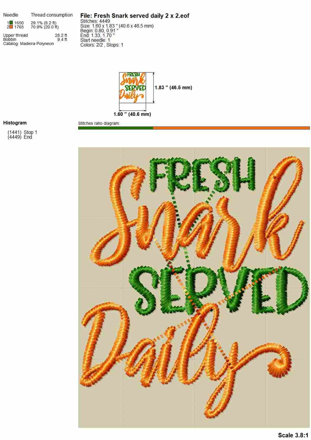 Snarky Machine Embroidery Designs for Kitchen Towels | Etsy