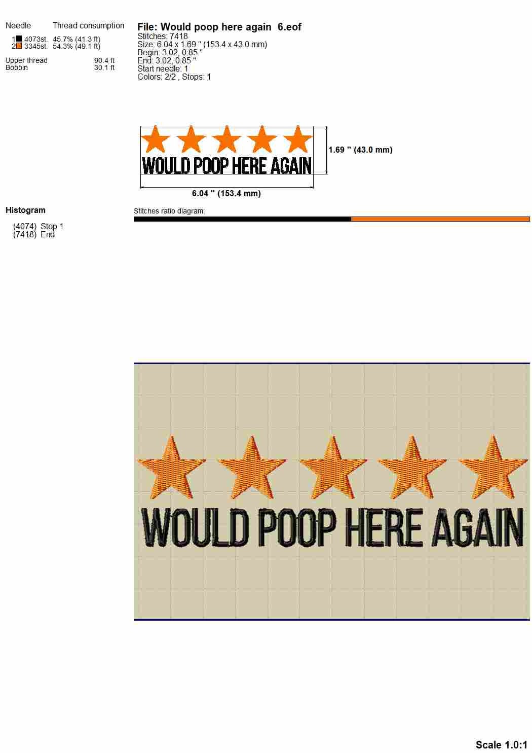 Toilet Rating Machine Embroidery Designs Funny Bathroom | Etsy