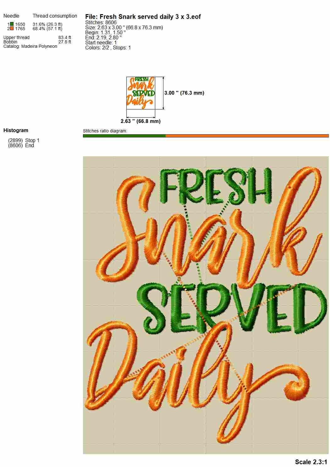 Snarky Machine Embroidery Designs for Kitchen Towels | Etsy