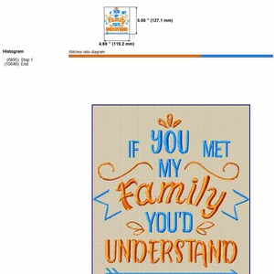 Funny Machine Embroidery Designs, Family Embroidery Patterns, Hilarious ...