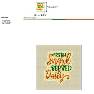 Snarky Machine Embroidery Designs for Kitchen Towels, Hilarious Cook ...