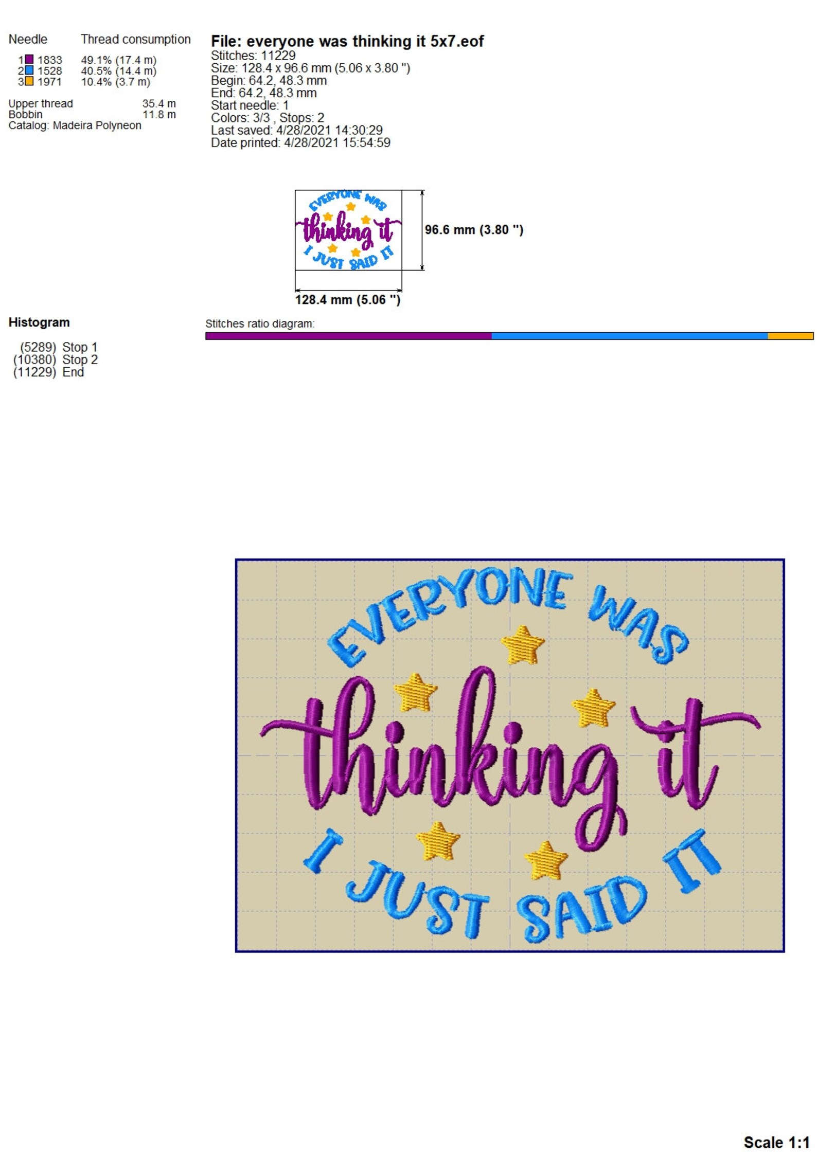 Sarcastic Embroidery Design Bundle: Funny Adult Humor Machine Pattern ...