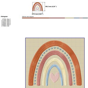Boho Rainbow Machine Embroidery Designs, Vintage Embroidery Patterns ...