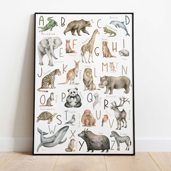 Abc poster - Etsy España