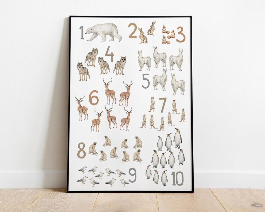 Zahlen Tierposter A3 | Zahlenposter Tiere | Poster Tiere | Poster ...
