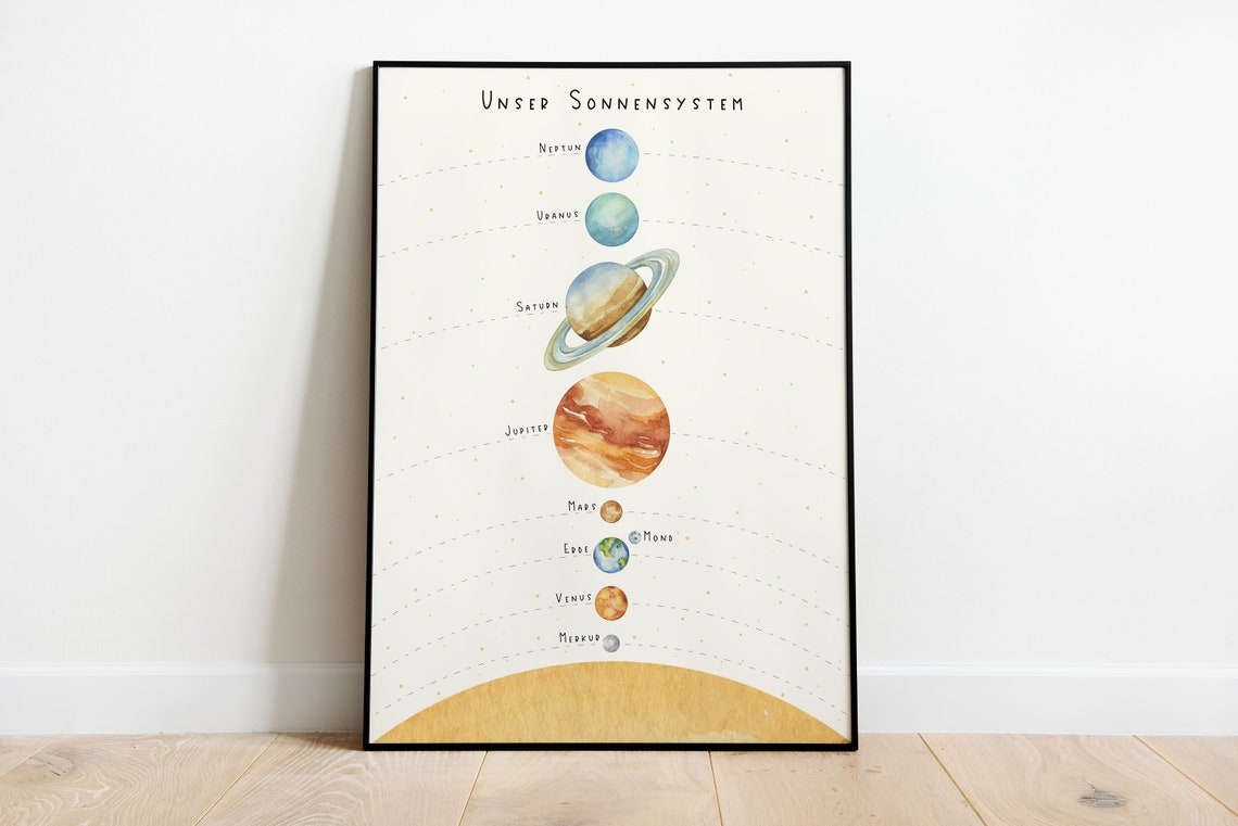 Our Solar System Poster A3 Poster Space Children's - Etsy UK