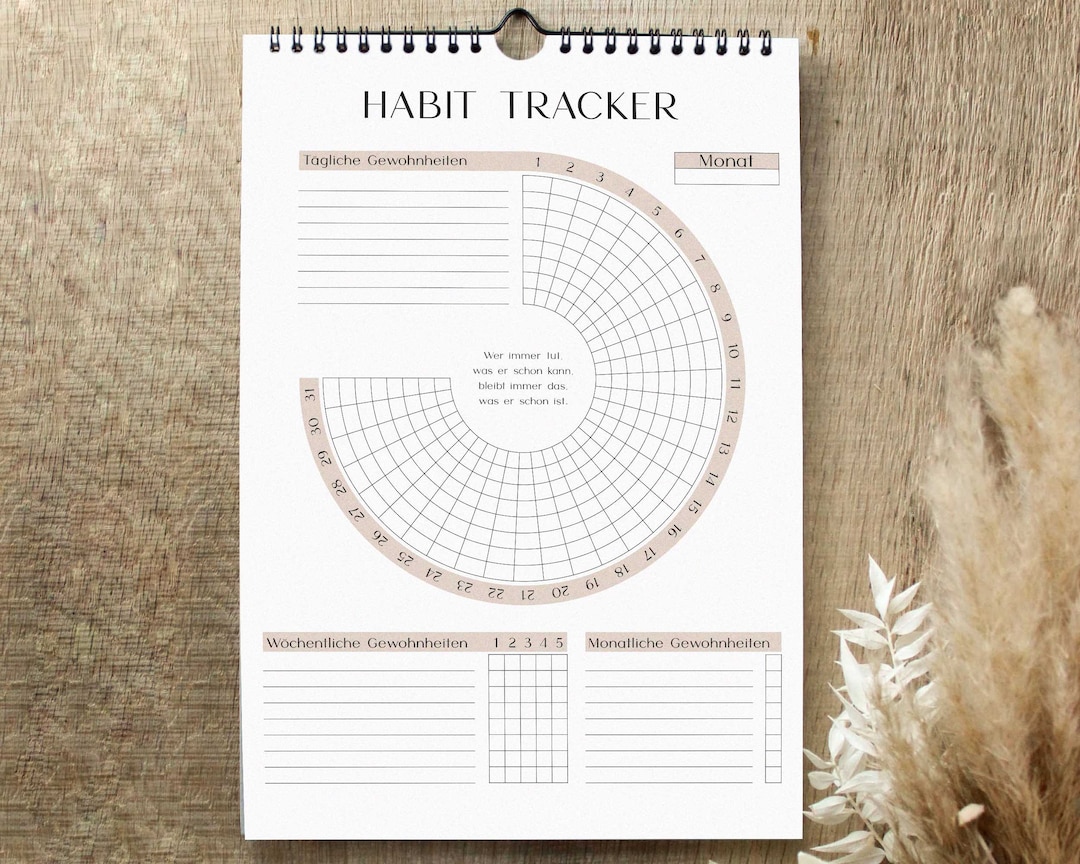 Habit Tracker Habit Trainer Undated Habit Trainer Change Habits ...