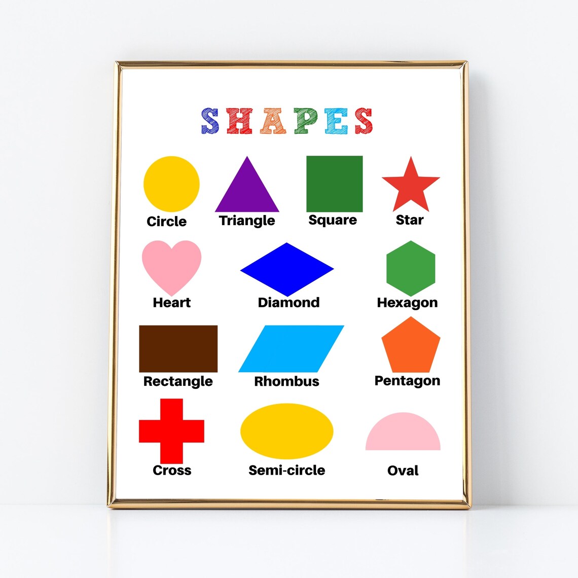 Kids Wall Art, Geometric Shapes Print, Educational Prints, Playroom ...