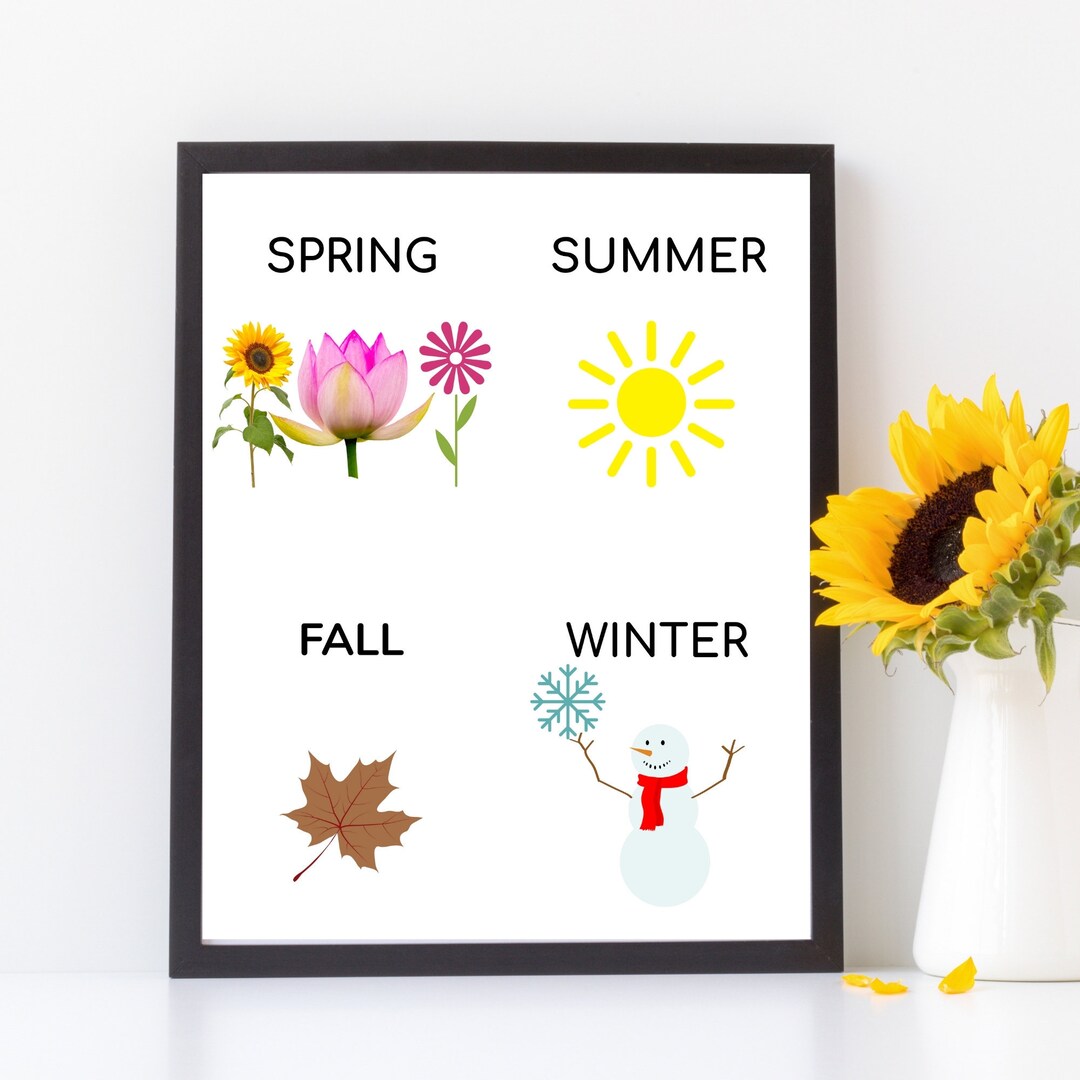 Seasons of Year Printable, Seasons Art Print, Classroom Resources ...