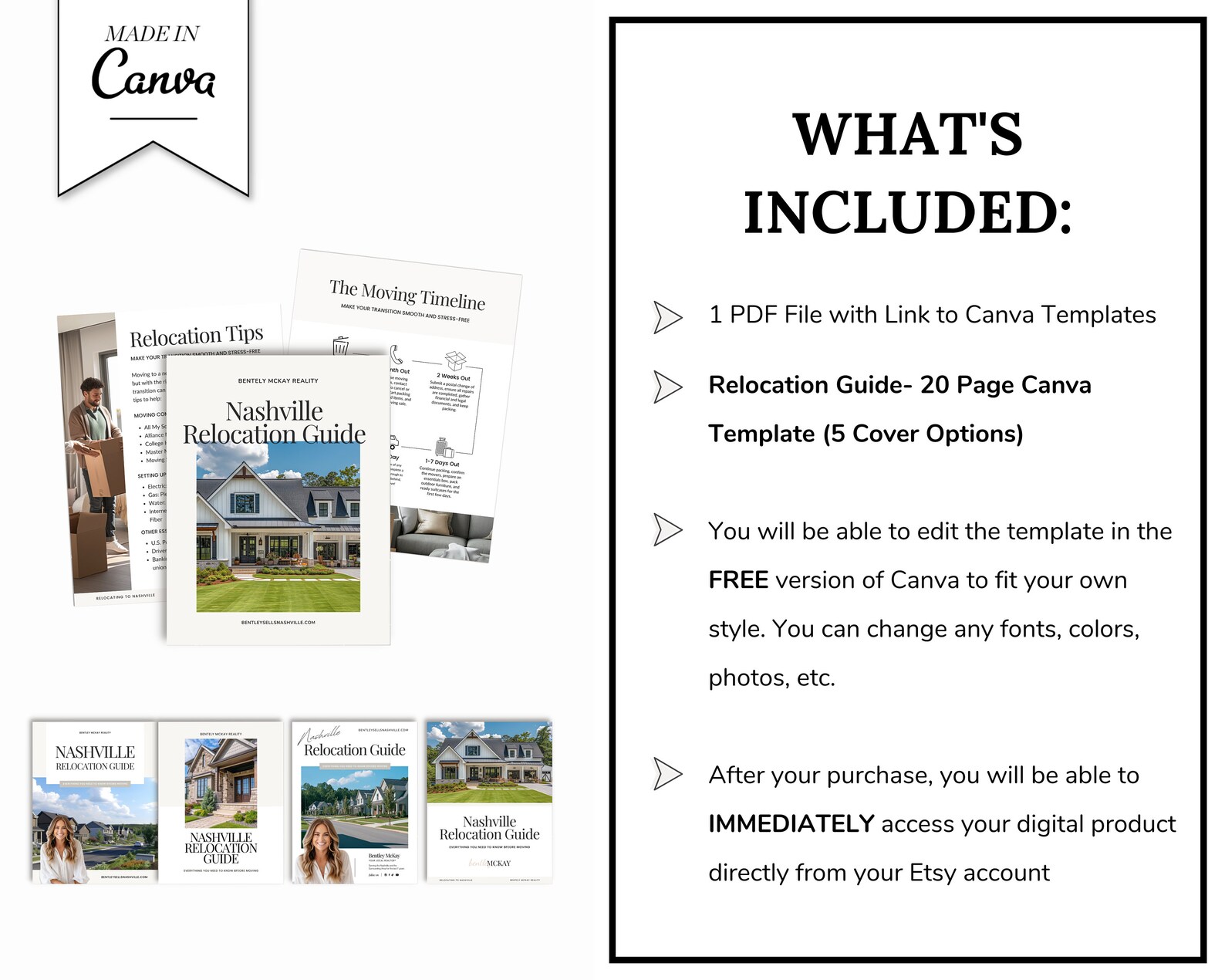 Real Estate Relocation Guide | Relocation Tool | City Welcome Template ...