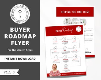 Home Buyer Roadmap Guide Buyer Packet Buyer Flyer Real Estate Marketing ...