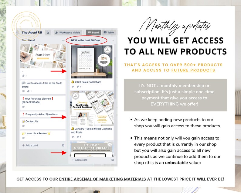 The Agent Kit Real Estate Marketing Seller Guide Buyer - Etsy