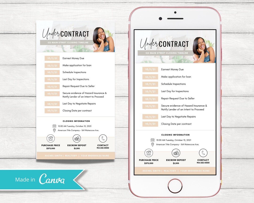 Under Contract Timeline for Real Estate | Textable Real Estate Closing ...