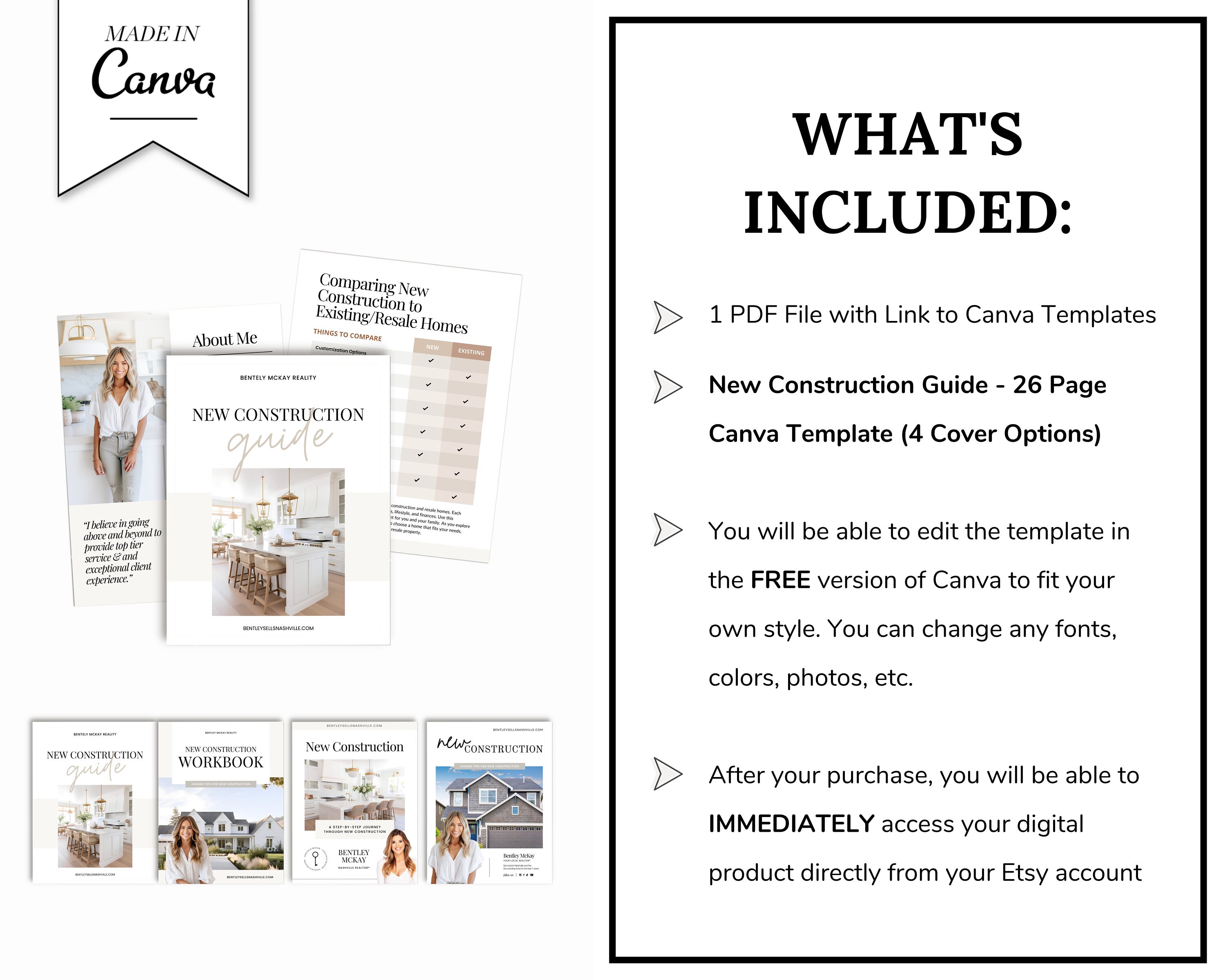 New Home Construction Guide | New Home Builder Guide | New Construction ...