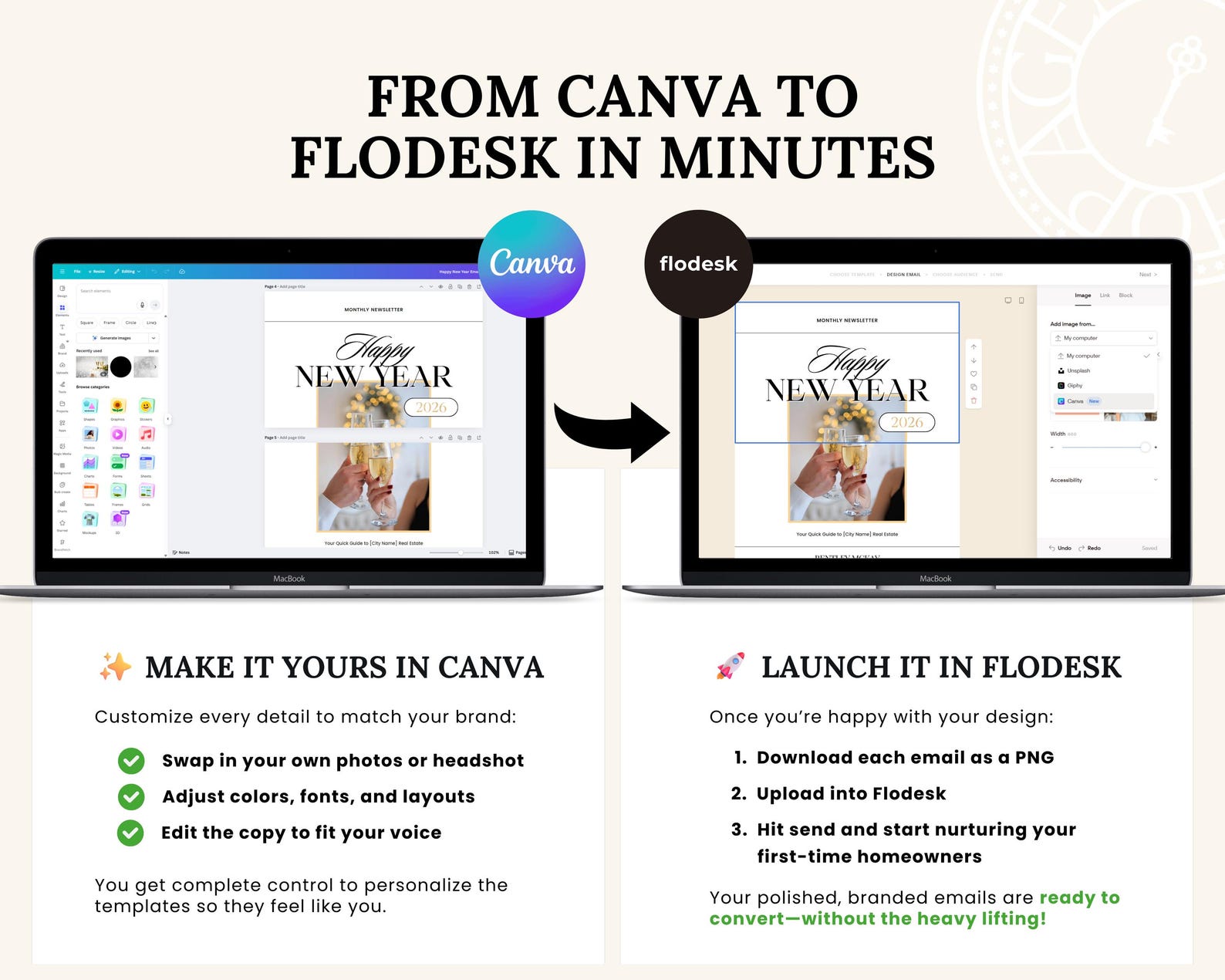 2026 New Year Email Template for Realtors | January Email Newsletter ...