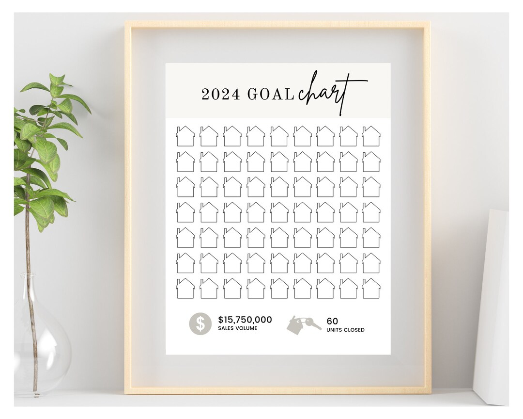 Real Estate Goal Chart Printable Real Estate Goal Tracker 2024 New Year ...