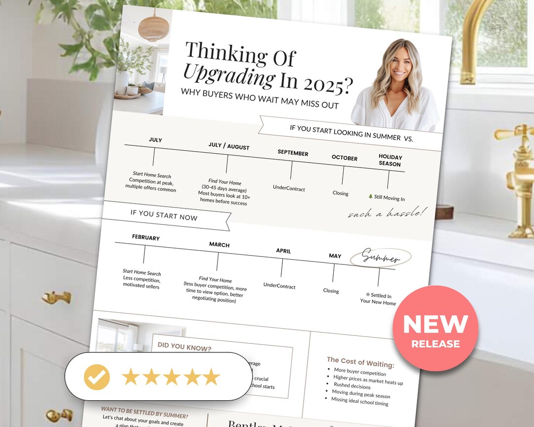 Real Estate Moving Timeline Flyer | New Year Moving Timeline | Buyer ...