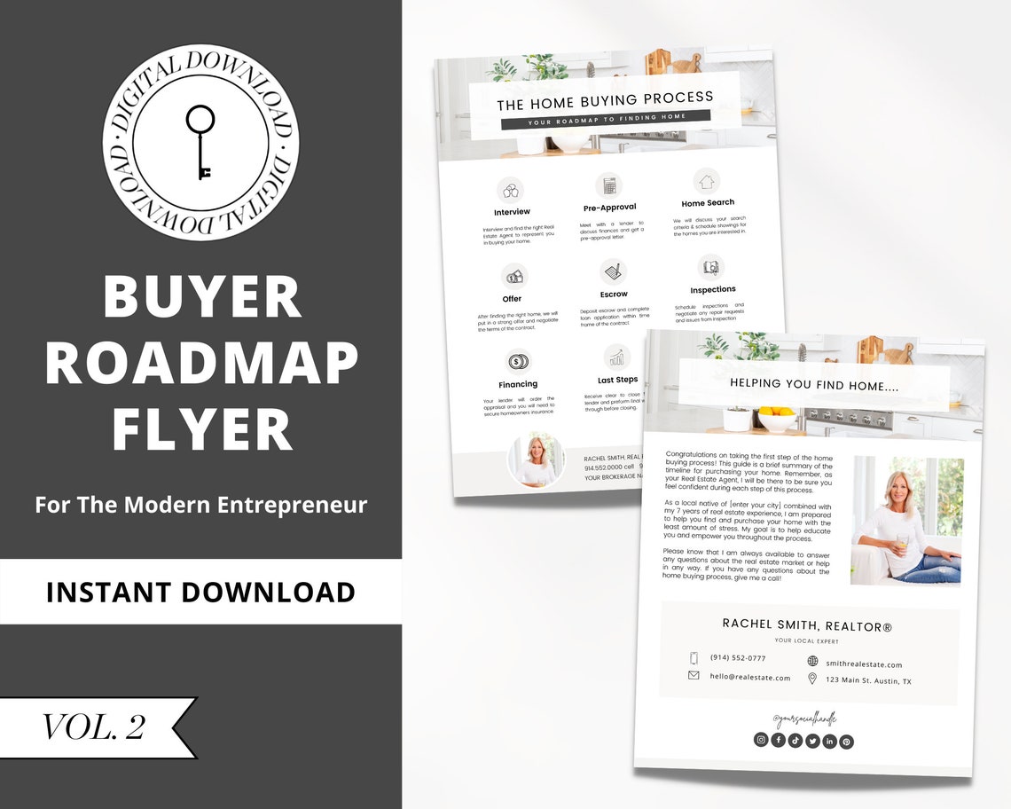Home Buyer Roadmap Guide Buyer Packet Buyer Flyer Real - Etsy
