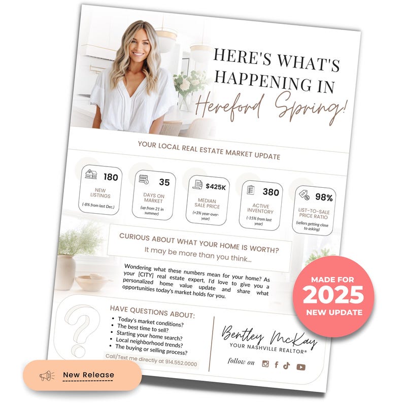 Spring Market Postcards - Etsy