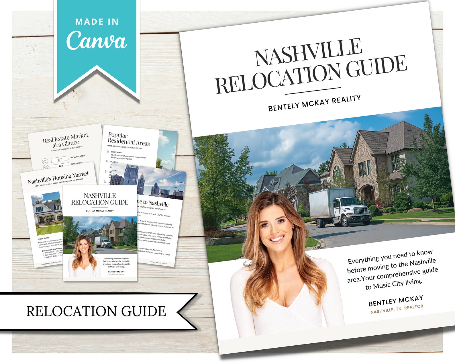 Real Estate Relocation Guide | Relocation Tool | City Welcome Template ...