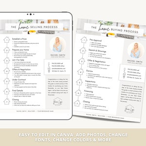 Home Seller Roadmap Guide | Buyer Roadmap Guide | Seller Flyer | Home ...