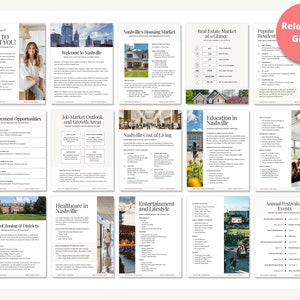 Real Estate Relocation Guide | Relocation Tool | City Welcome Template ...