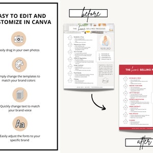 Home Seller Roadmap Guide | Buyer Roadmap Guide | Seller Flyer | Home ...
