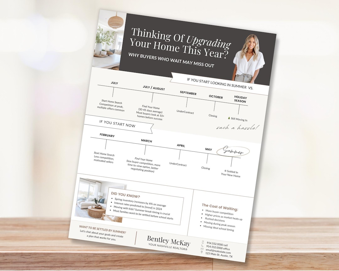 Real Estate Moving Timeline Flyer | New Year Moving Timeline | Buyer ...