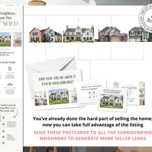 QR Code Postcard & Just Sold Landing Page | Home Seller Lead Generation ...