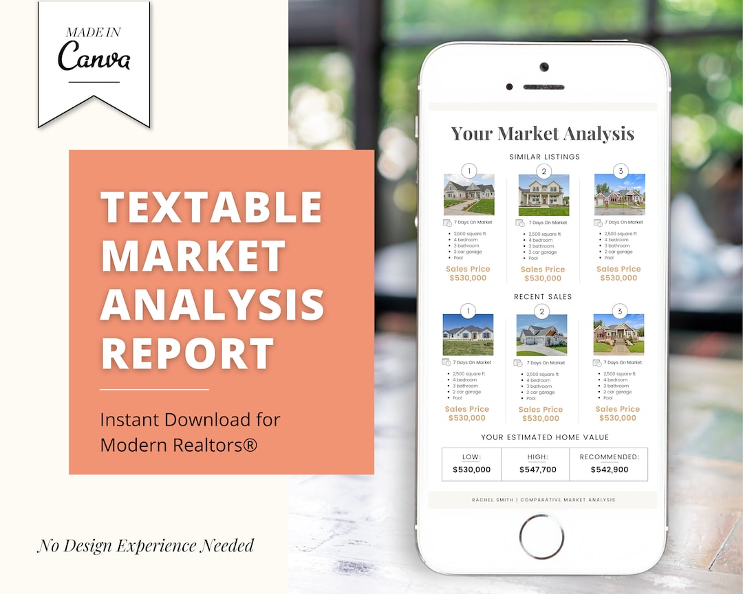 Textable CMA Report | Comparative Market Analysis | Real Estate CMA ...